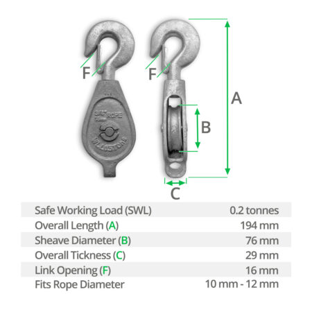 Rope Pulleys (Large & Small) QUICK DELIVERY | Buy Rope