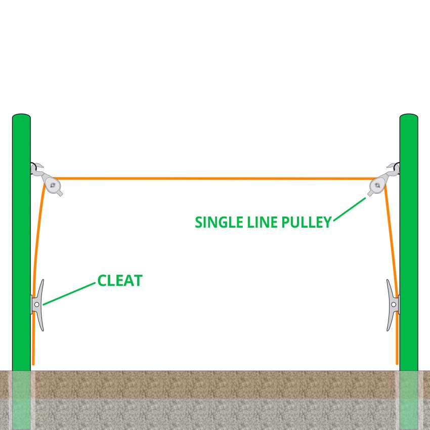 Washing Line Pulley & Winch (NEXT DAY DELIVERY) | Buy Rope