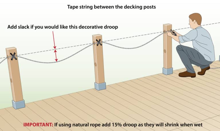 Decking Rope & Balustrade (NEXT DAY DELIVERY) | Buy Rope